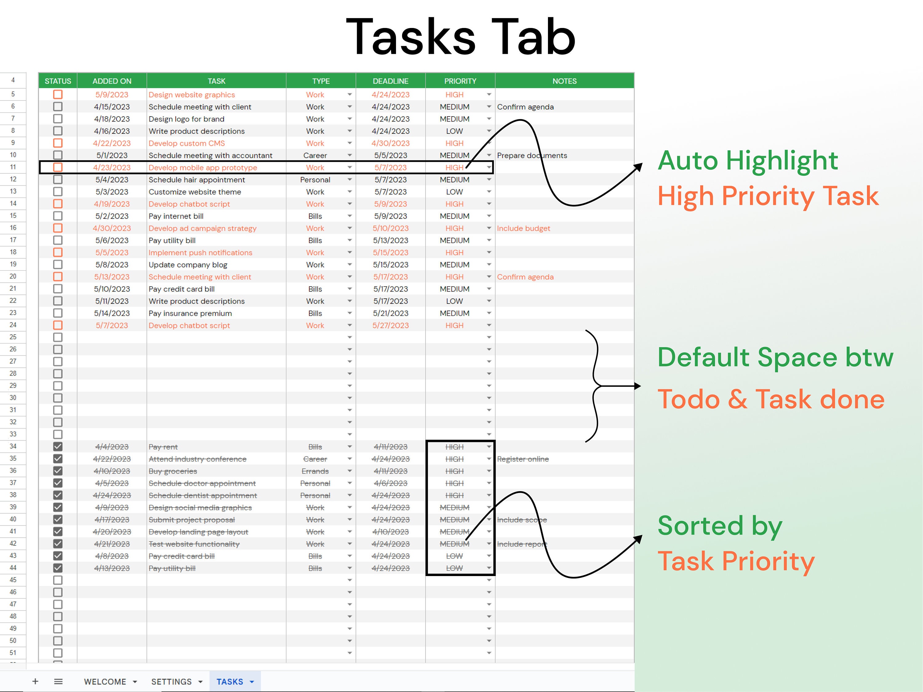 Task Tracker Google Sheet Template - Etsy