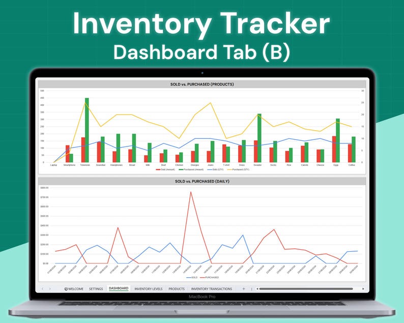 Inventory Tracker Excel | Stock Management Template - Etsy