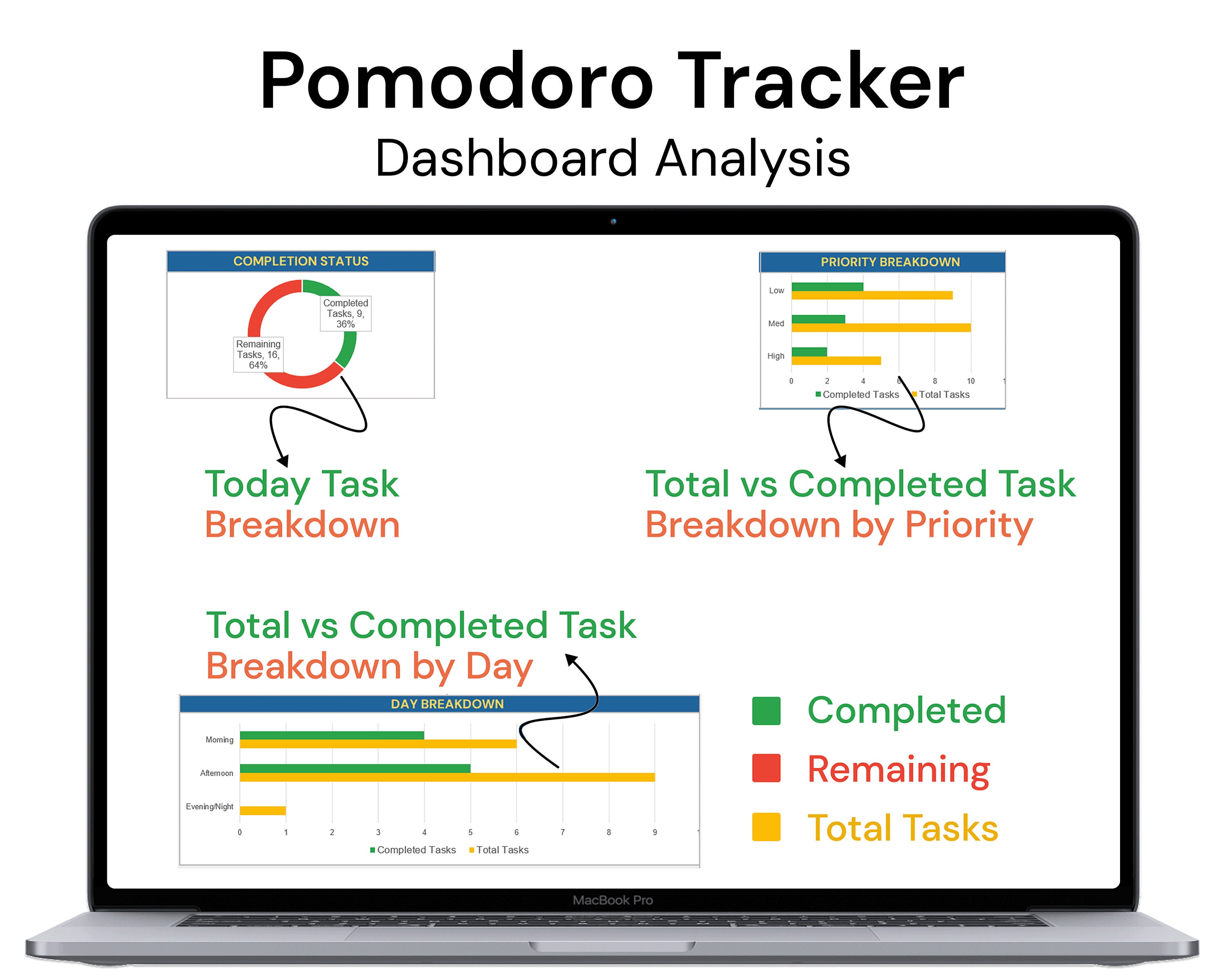 Pomodoro Tracker Daily Task Checklist Excel Template - Etsy