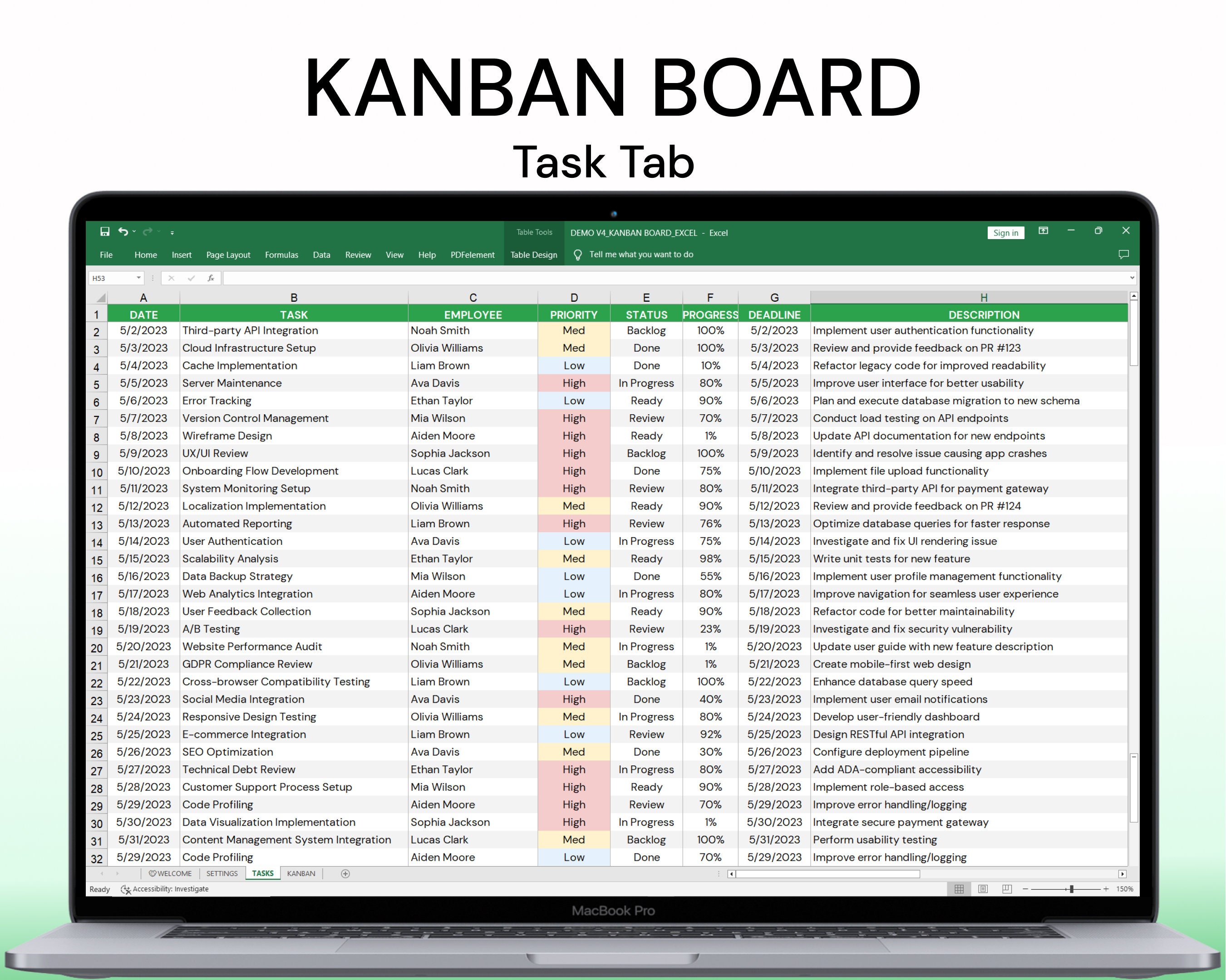 Kanban Board: Task Priority Matrix Excel Tool - Etsy Australia