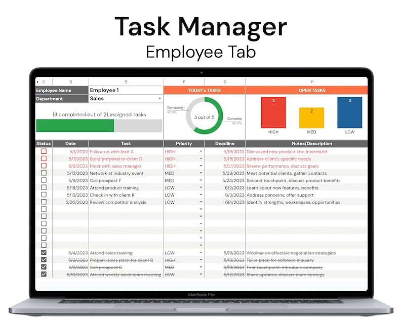 Projects Manager's Toolkit 5in1 Pack | Google Sheet Template - Etsy