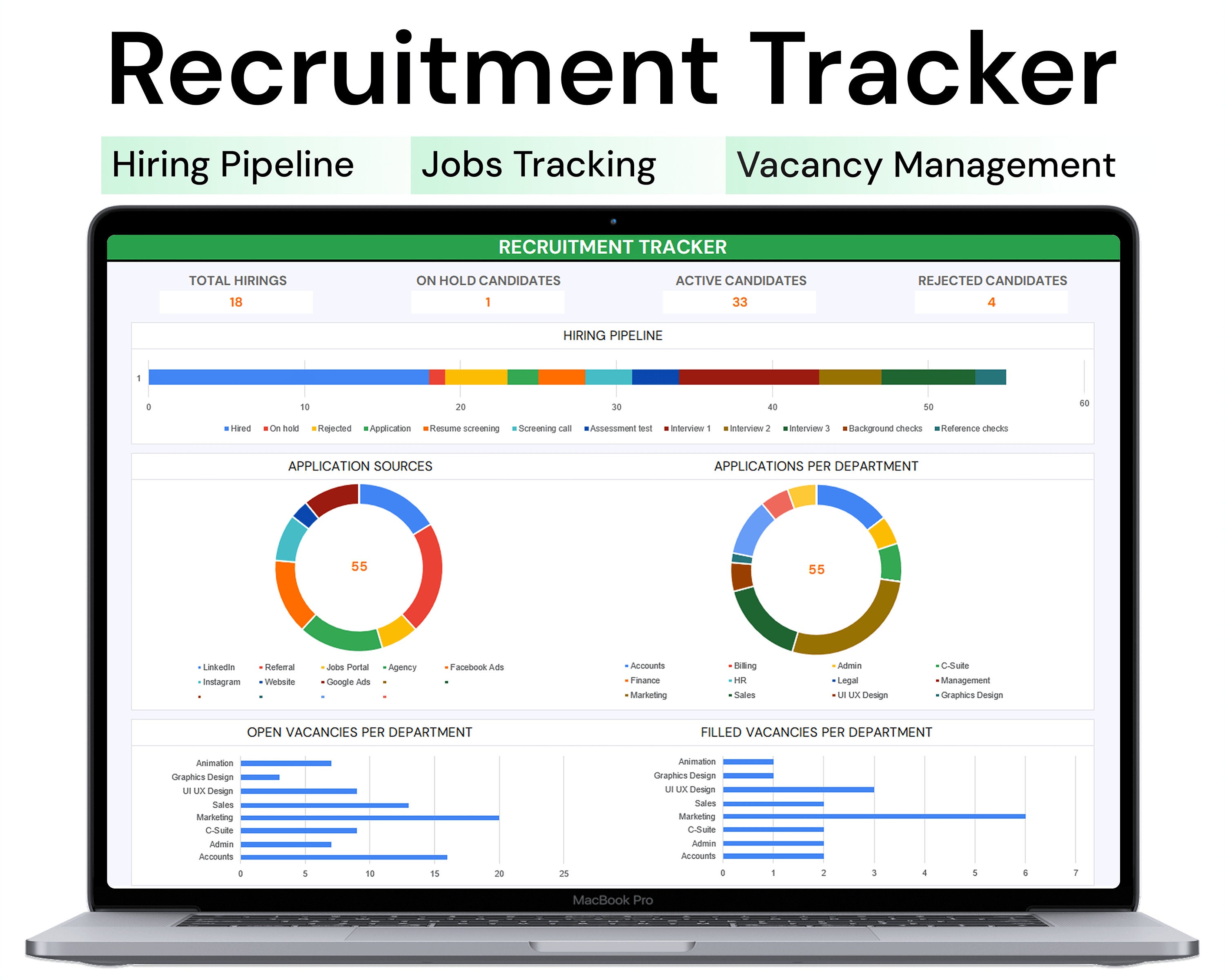 HR Toolkit 5in1 Excel Pack Streamline HR Processes From Recruitment to ...