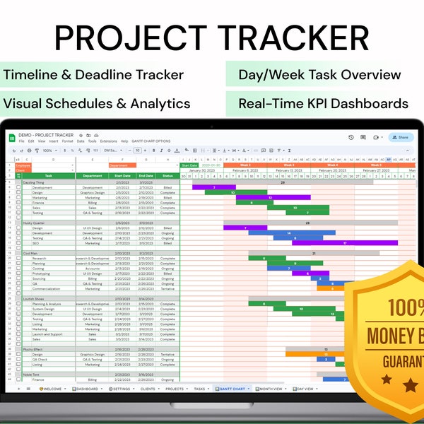 Project Tracker - Etsy