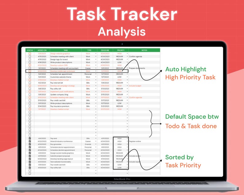 Task Tracker | Google Sheet Template - Etsy Canada