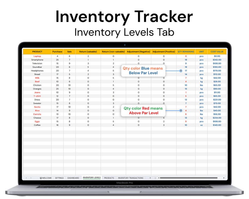 Inventory Tracker Excel Stock Management Template - Etsy