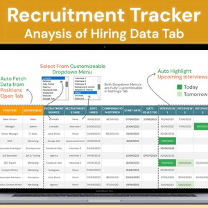 Recruitment Tracker | Excel Template - Etsy Canada