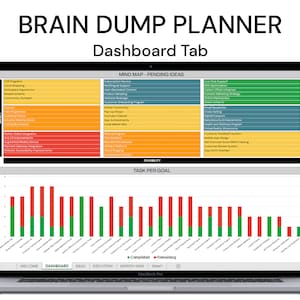 Brain Dump Planner Excel: Task Priority | Impact | Feasibility Matrix ...