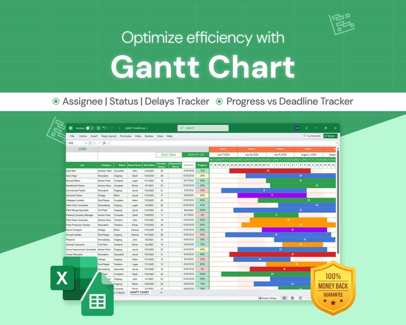 Gantt Chart | Task Scheduler | Excel Template - Etsy