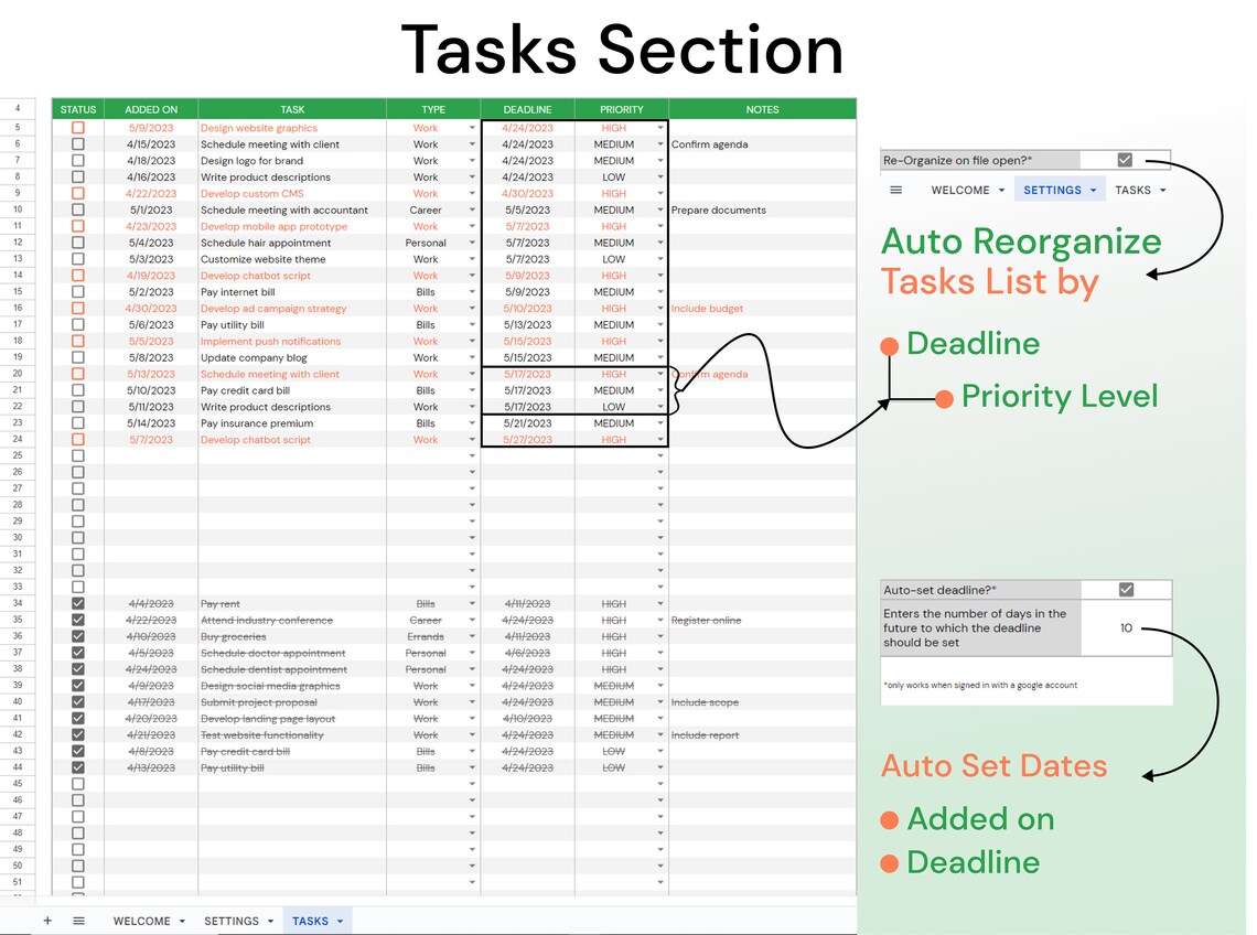 Task Tracker Google Sheet Template - Etsy