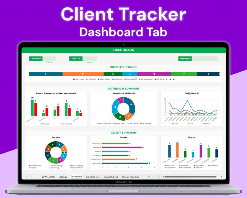 Client Tracker | client Conversion & Outreach Funnel | excel Template ...