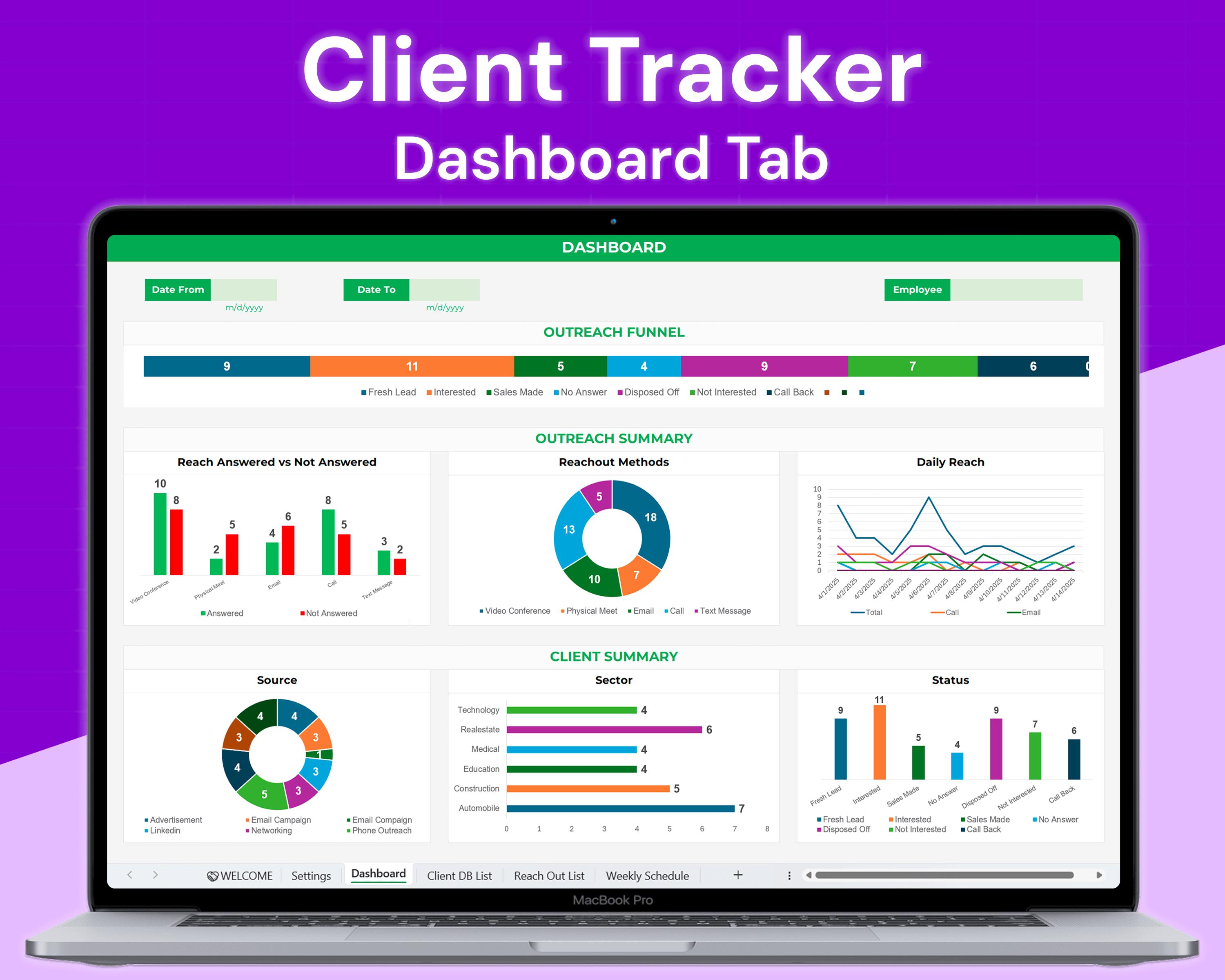 Client Tracker | client Conversion & Outreach Funnel | excel Template ...
