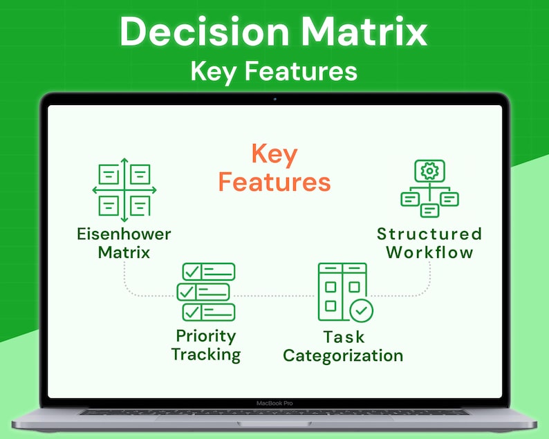 Decision Matrix | Excel Template: Task Priority Tracker - Etsy