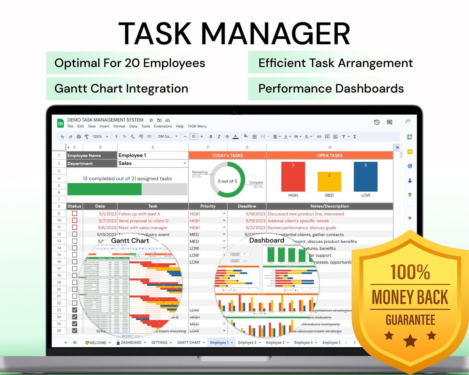 Task Manager: Employee To-do Tracking Google Sheets Template - Etsy Canada