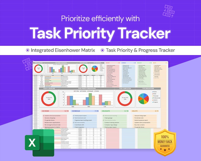 Task Priority Tracker: Eisenhower Matrix | Excel Template - Etsy Canada