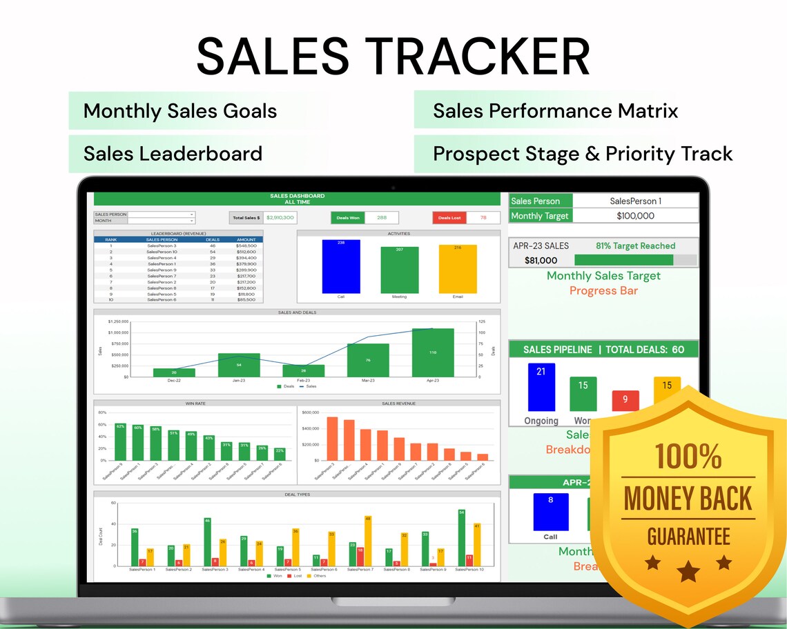 Sales Pipeline Tracker: Leaderboard Google Sheets Tool - Etsy