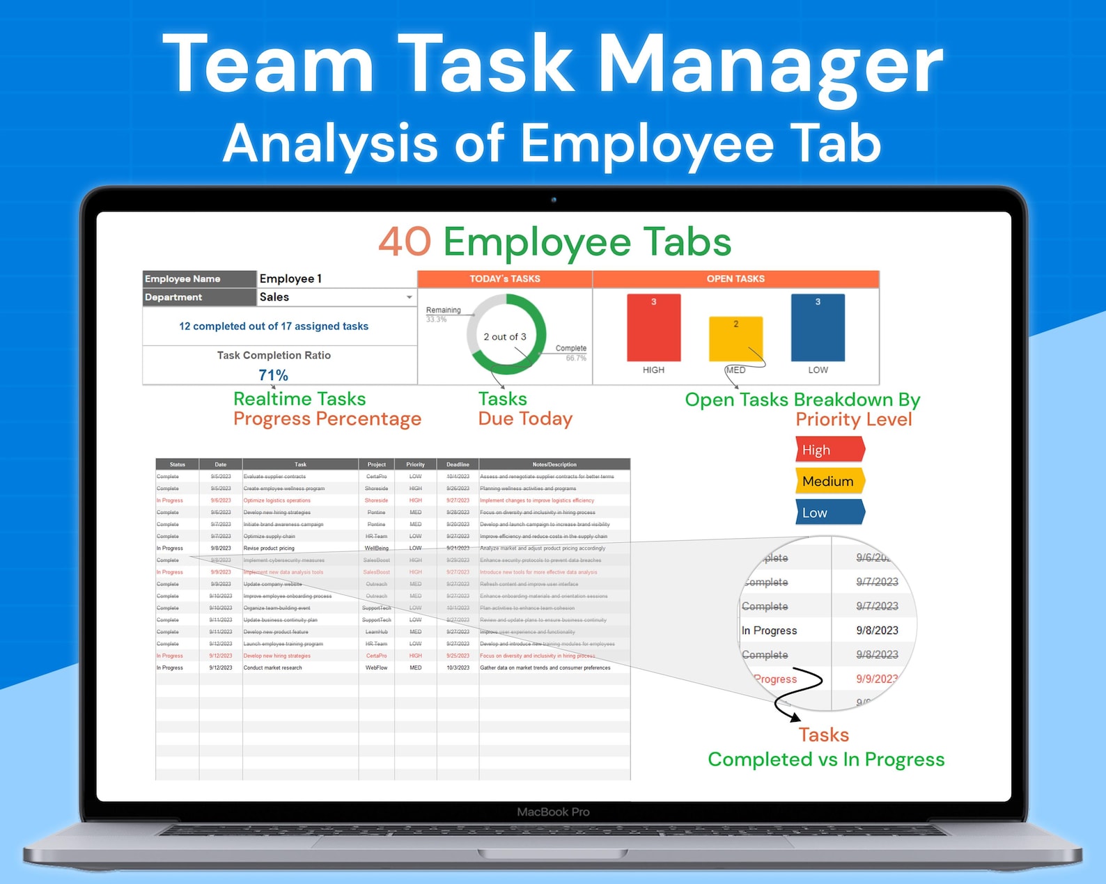 Team Task Manager: Multi-teams Management | Excel Template - Etsy