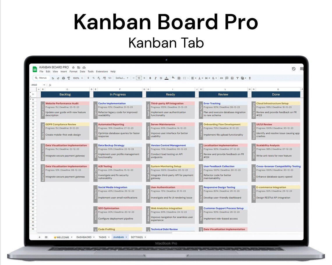 Kanban Board Pro | Customizable Task Manager and Priority Matrix ...
