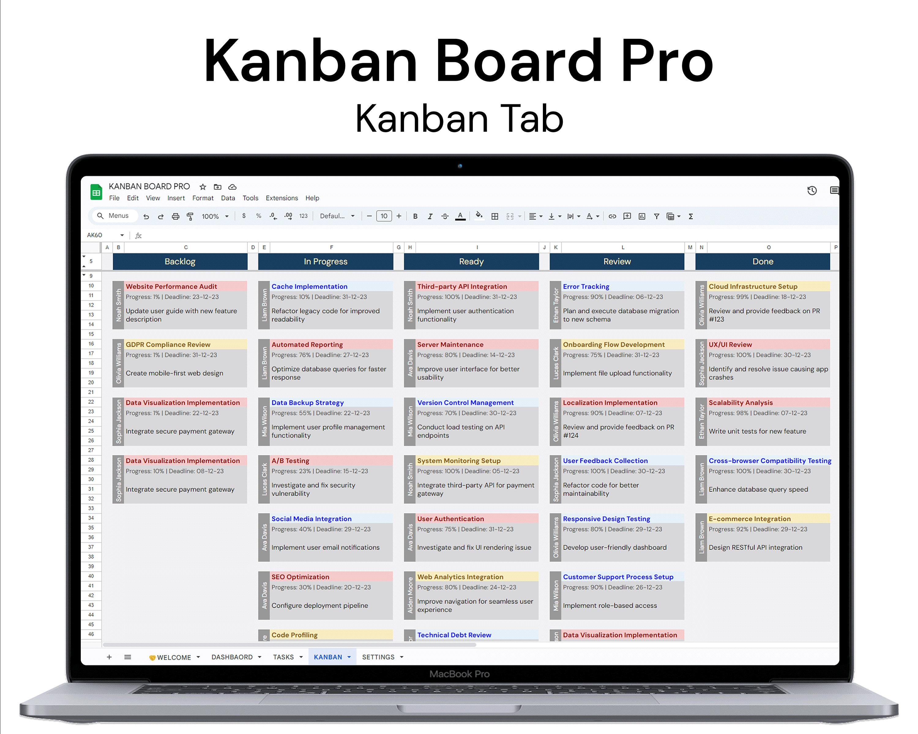 Kanban Board Pro | Customizable Task Manager and Priority Matrix ...