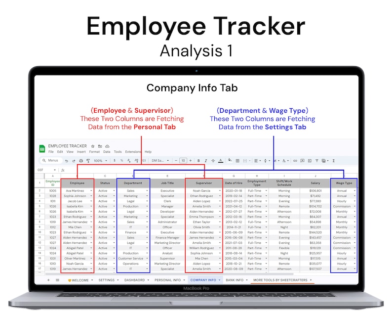Employee Tracker: Team Details Hub | HR Tracker | Google Sheets ...