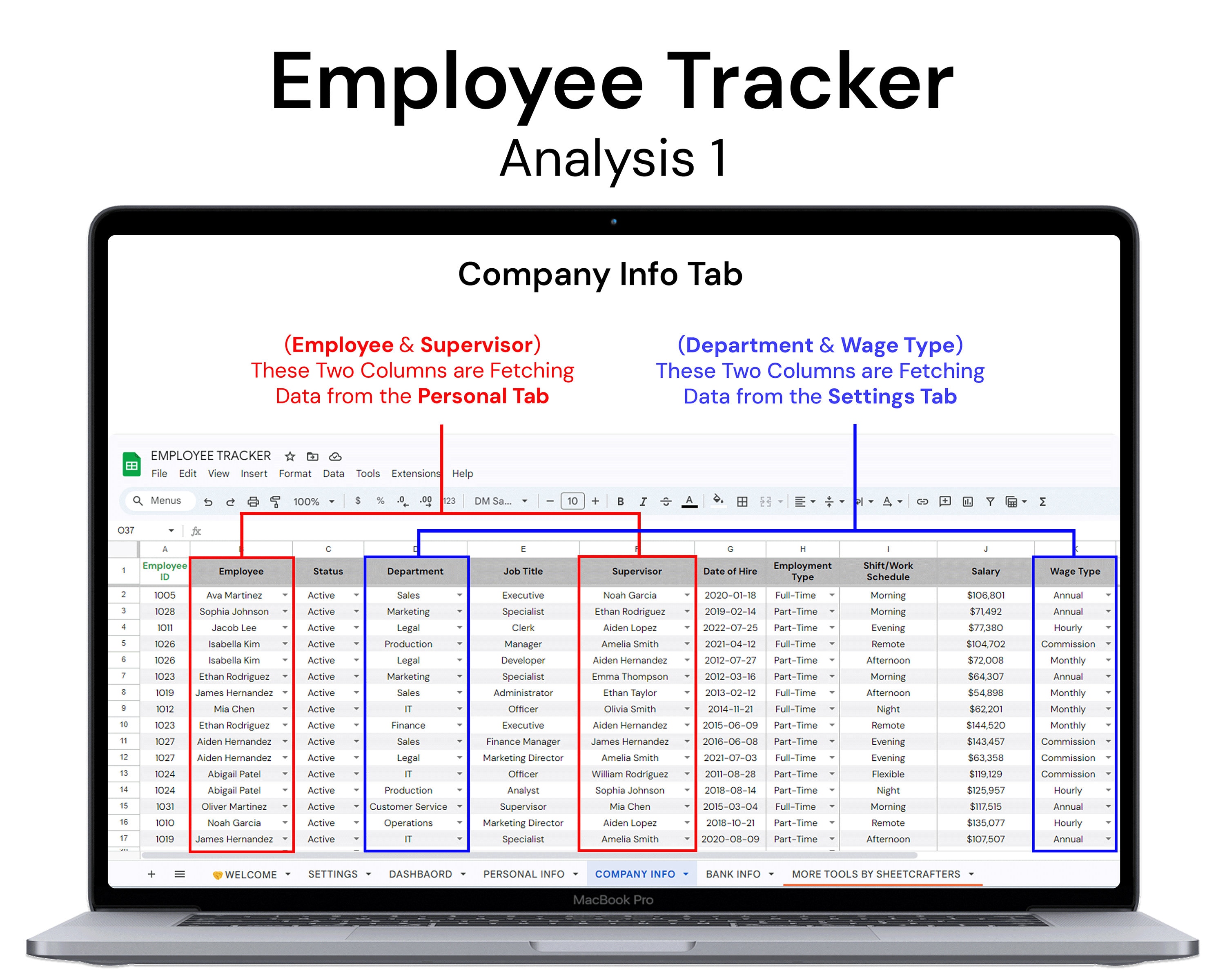 Employee Tracker: Team Details Hub HR Tracker Google Sheets Template - Etsy