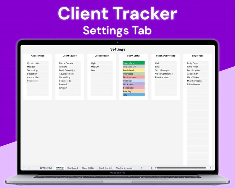 Client Tracker | client Conversion & Outreach Funnel | excel Template ...