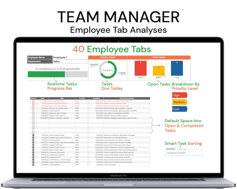 Team Manager's 4in1 Pack: Comprehensive Workflow Suite | Google Sheet ...