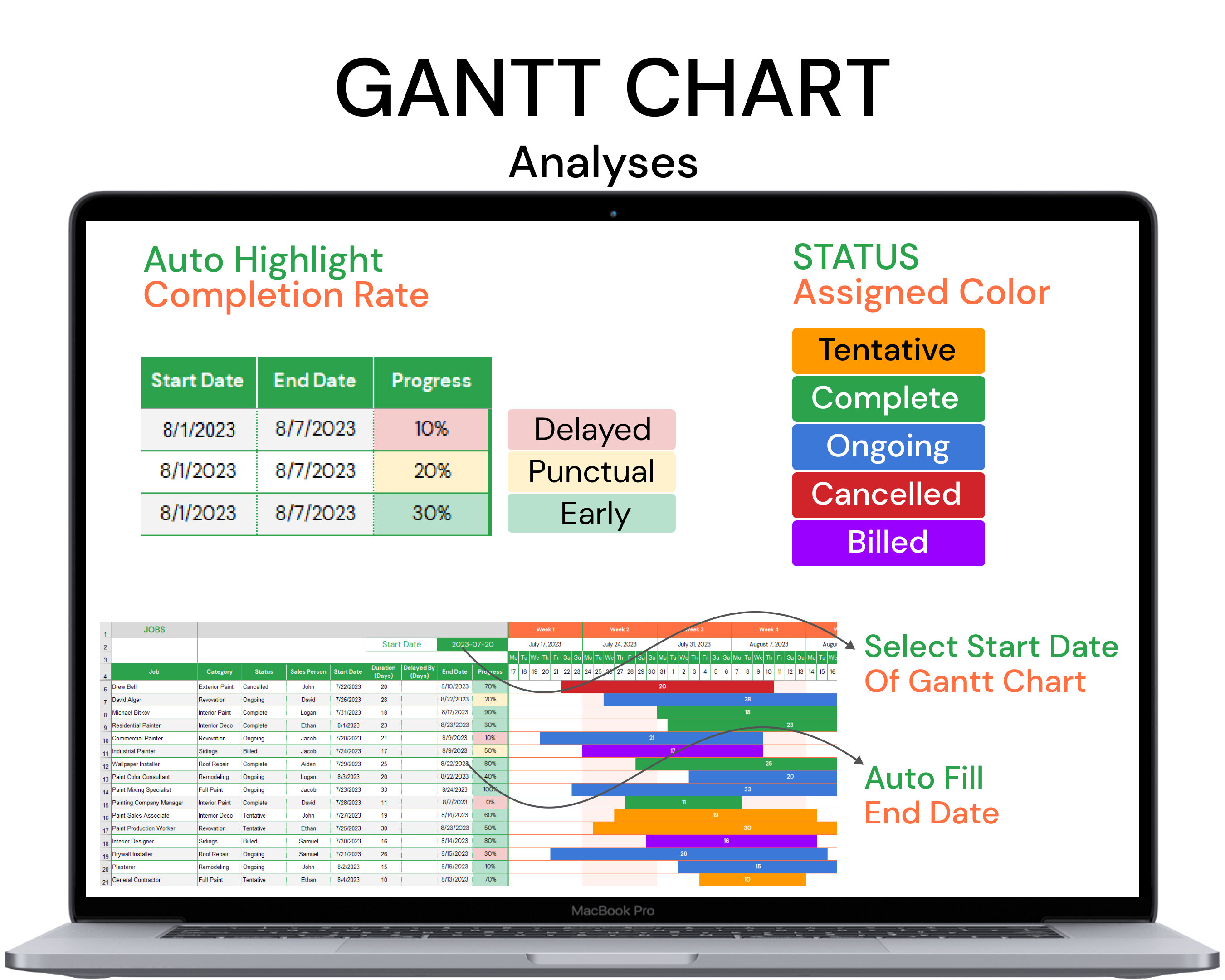 Gantt Chart Task Scheduler Excel Template - Etsy
