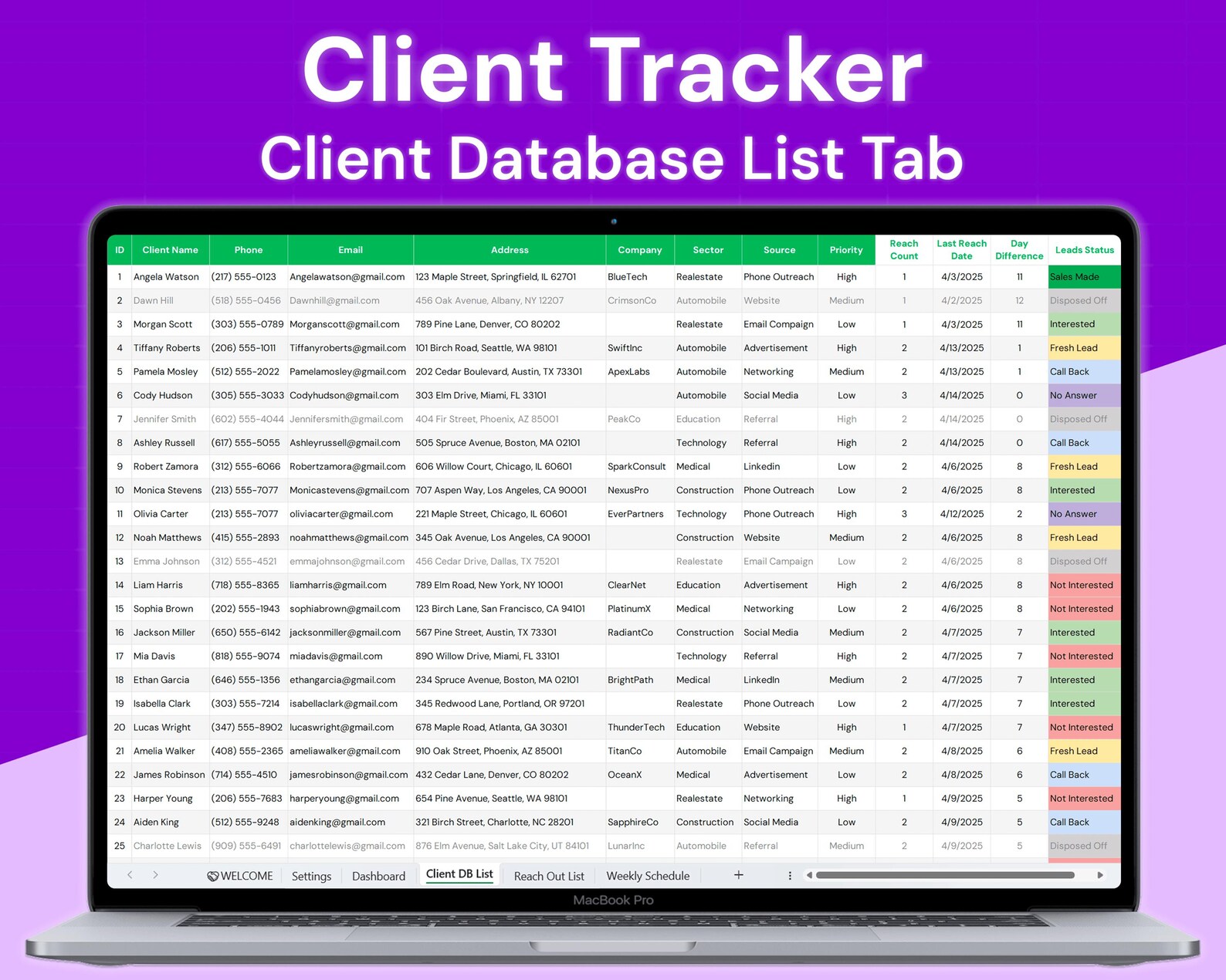 Client Tracker | client Conversion & Outreach Funnel | excel Template ...
