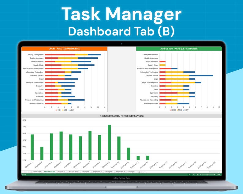 Task Manager: Employee To-do Tracking | Excel Template - Etsy