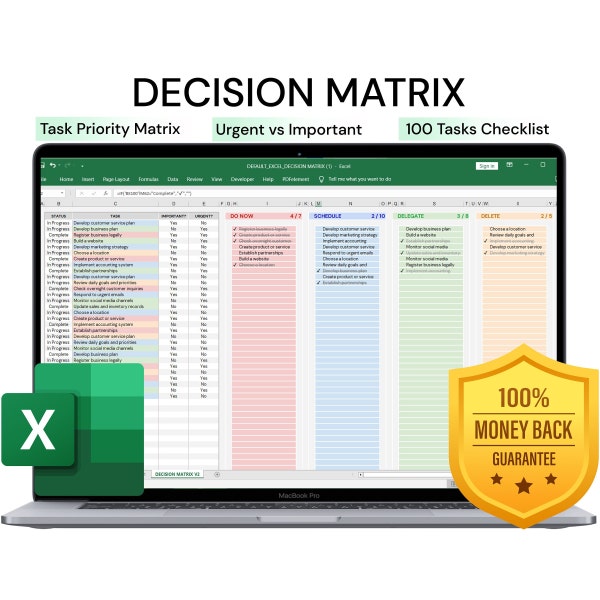 Power BI Dashboard Template, KPI Dashboard Templates for Data ...