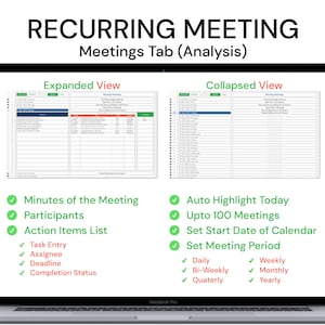 Recurring Meeting Template | Agenda | Minutes | Action List | Google ...