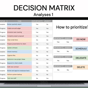 Decision Matrix Excel Template: Task Priority Tracker - Etsy