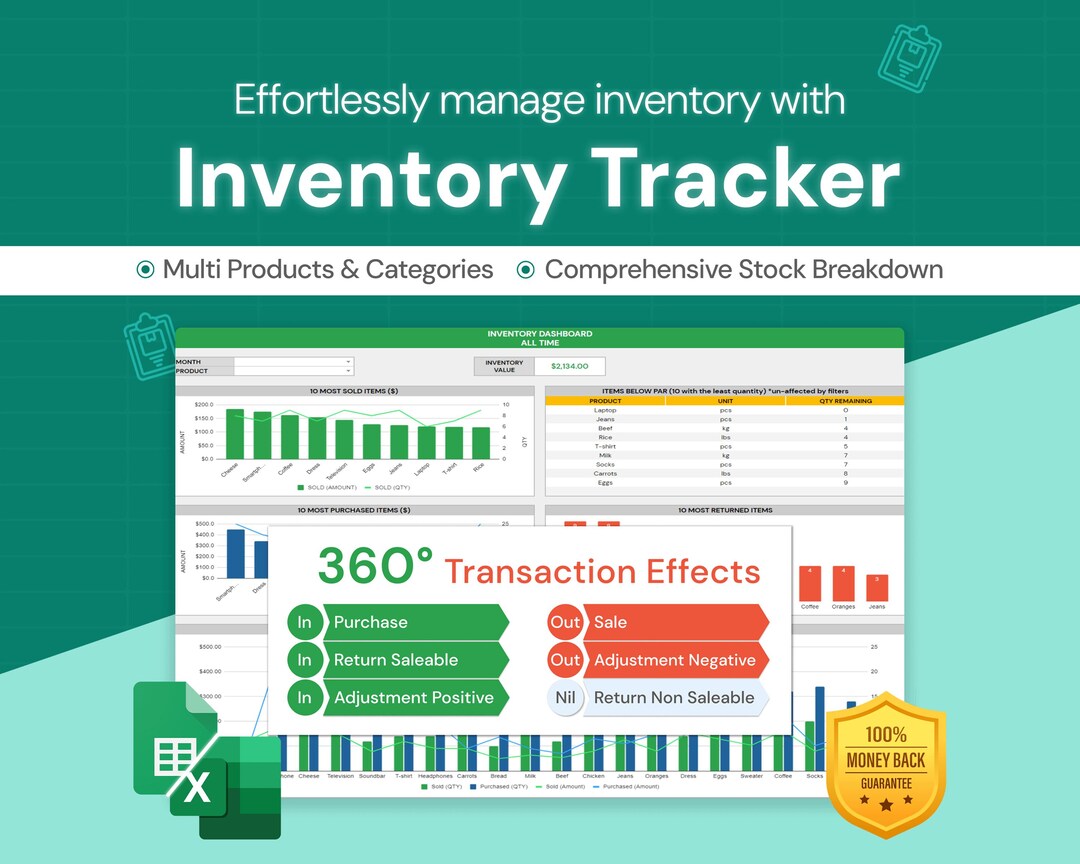 Inventory Tracker | Stock Monitor | Product Ledger | Google Sheet ...