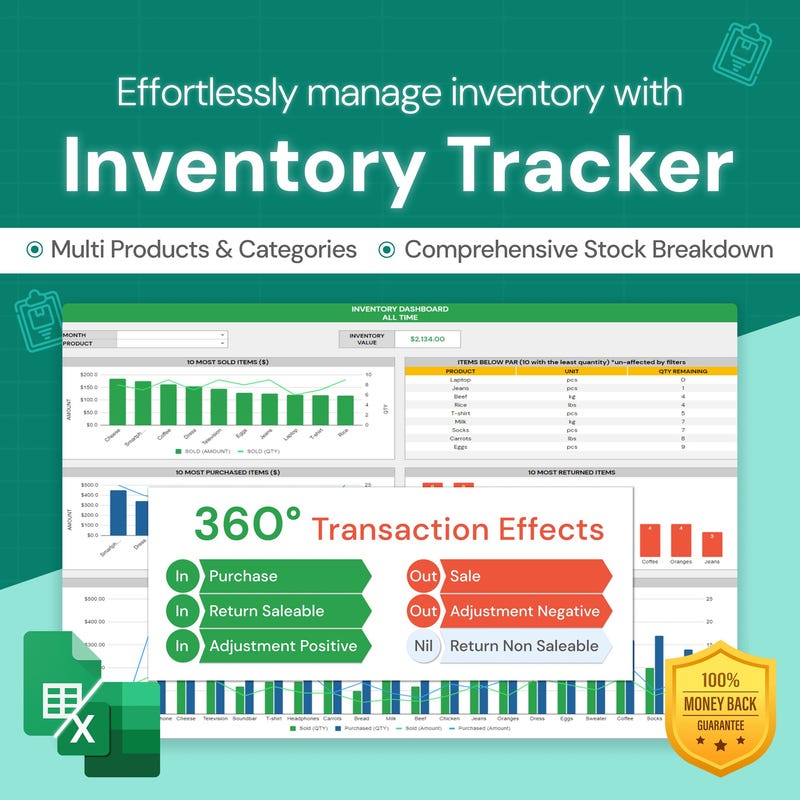 SheetCrafters - Etsy