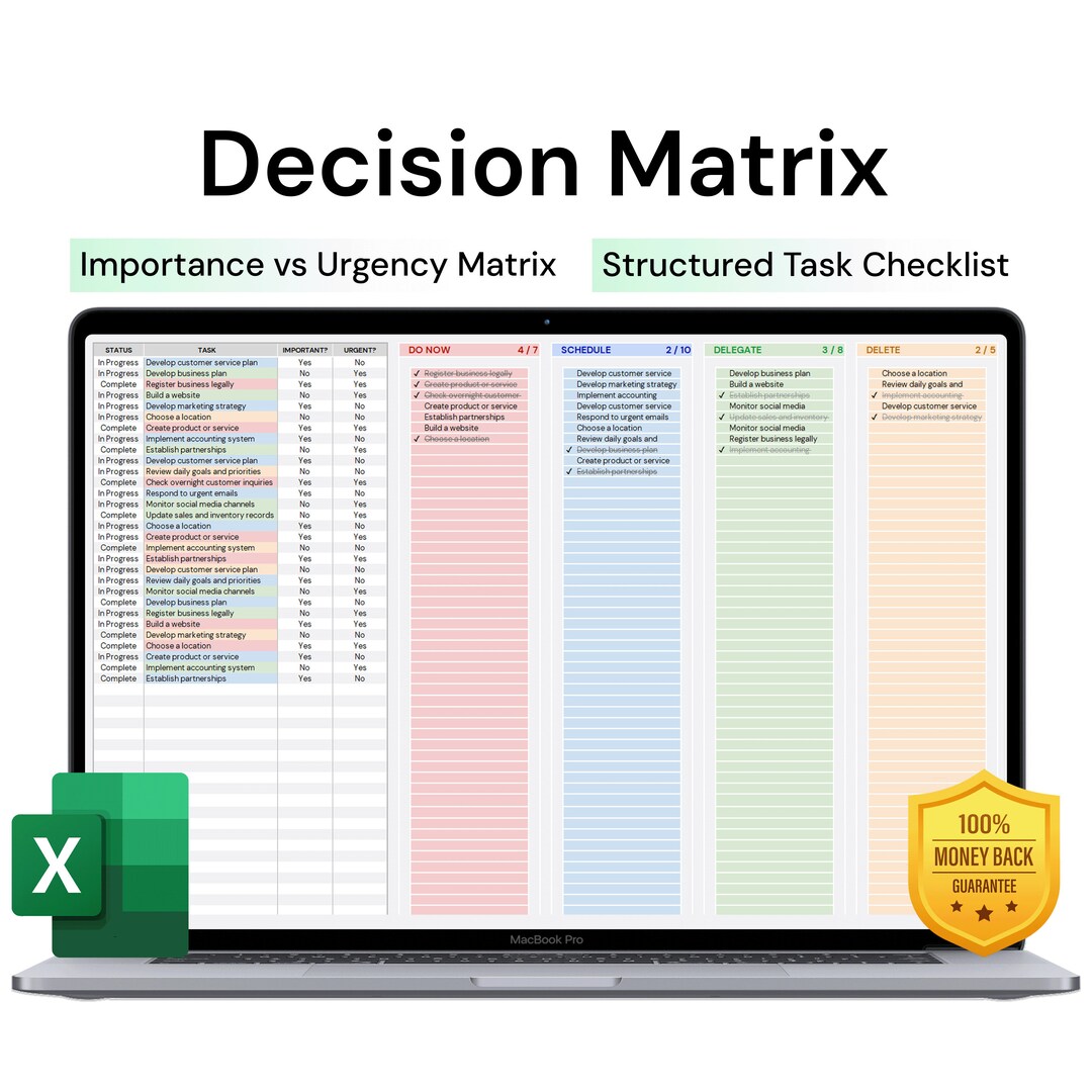 Decision Matrix Excel Template: Task Priority Tracker - Etsy