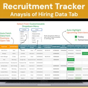 Recruitment Tracker | Google Sheet Template - Etsy