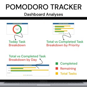 Pomodoro Tracker | Daily Task Checklist | Google Sheets Template - Etsy