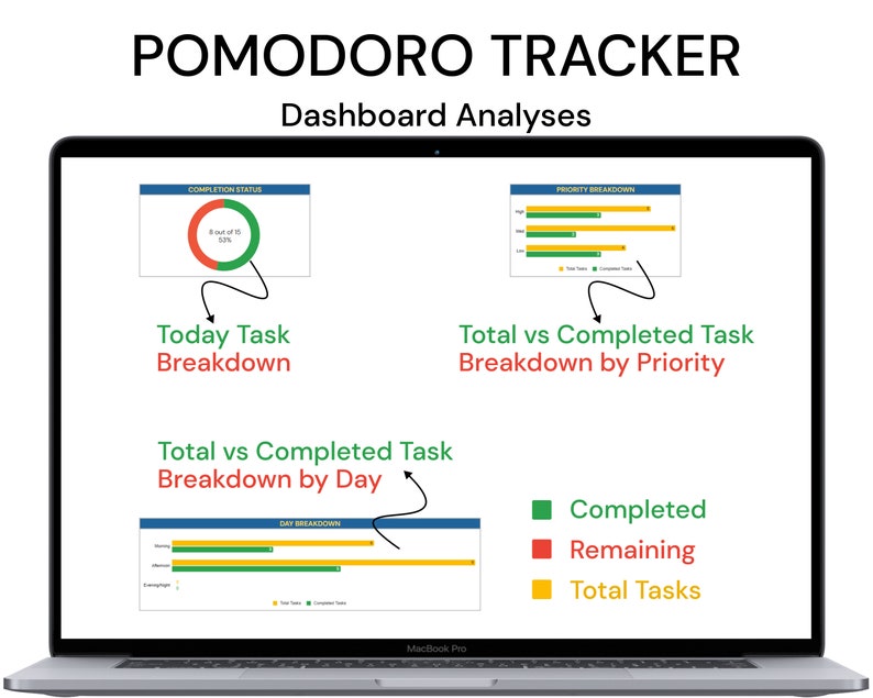 Pomodoro Tracker Daily Task Checklist Google Sheets - Etsy