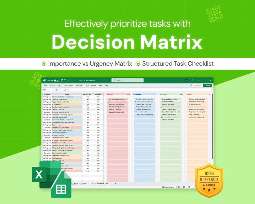Decision Matrix | Excel Template: Task Priority Tracker - Etsy