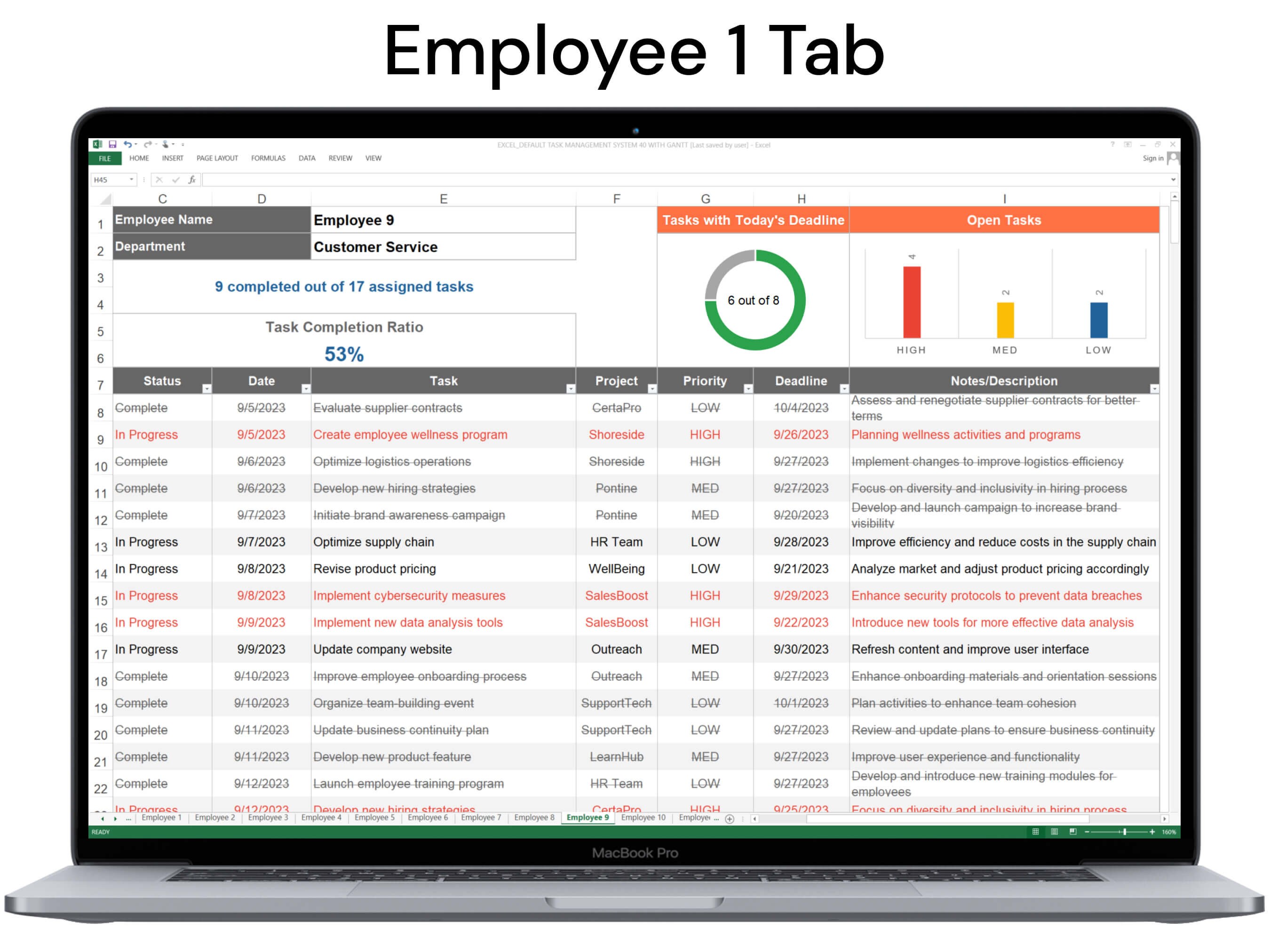Task Manager: Employee To-do Tracking Excel Template - Etsy