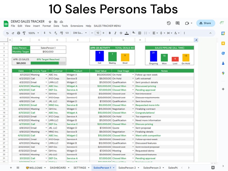 Sales Pipeline Tracker: Leaderboard Google Sheets Tool - Etsy