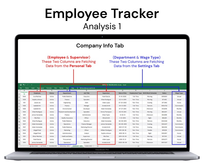 Employee Tracker Excel: Comprehensive Employee Management System for HR ...