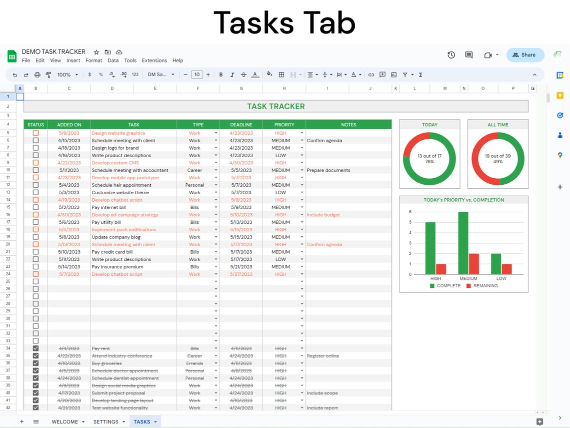Task Tracker Google Sheet Template - Etsy Canada