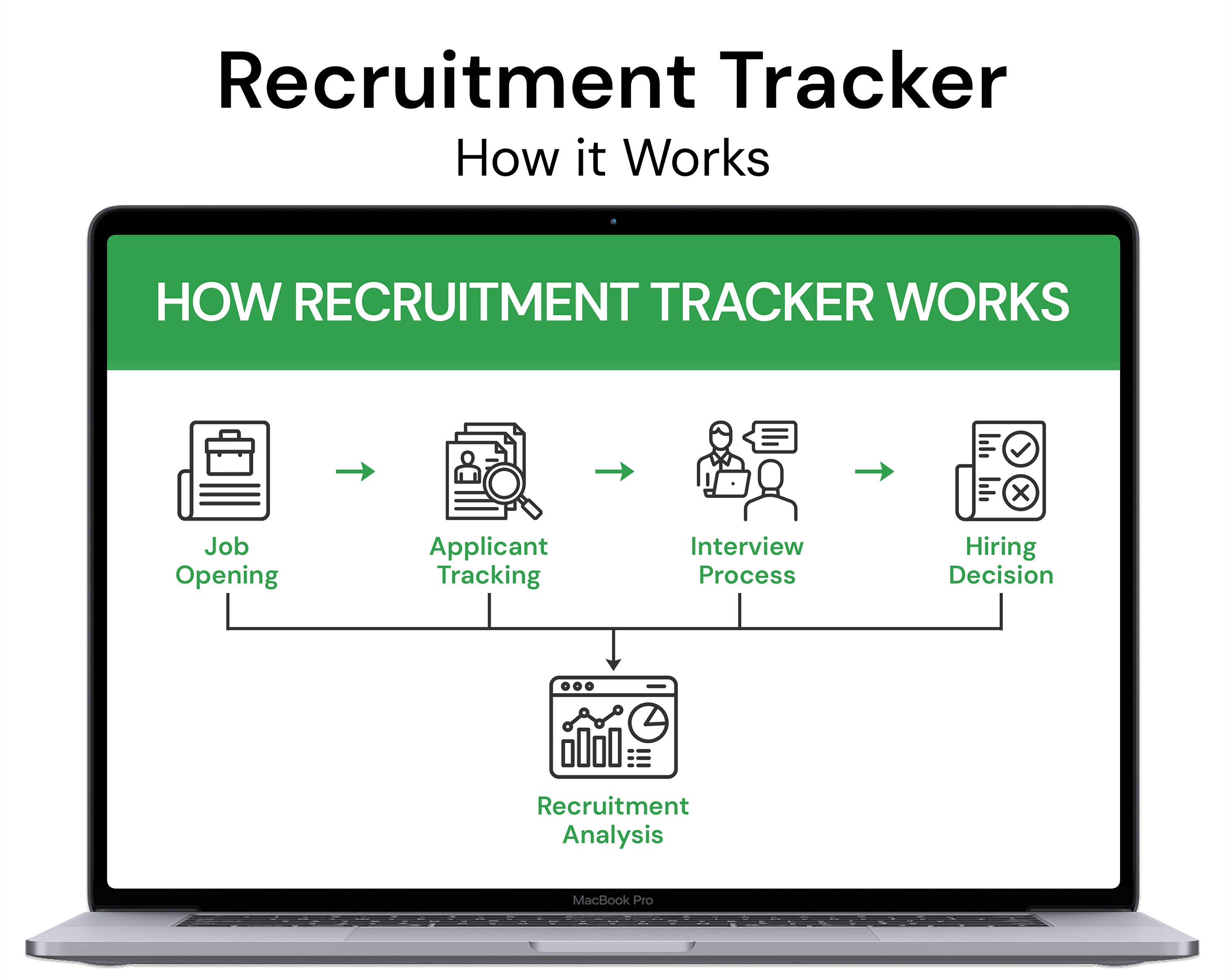Recruitment Tracker Excel Template - Etsy