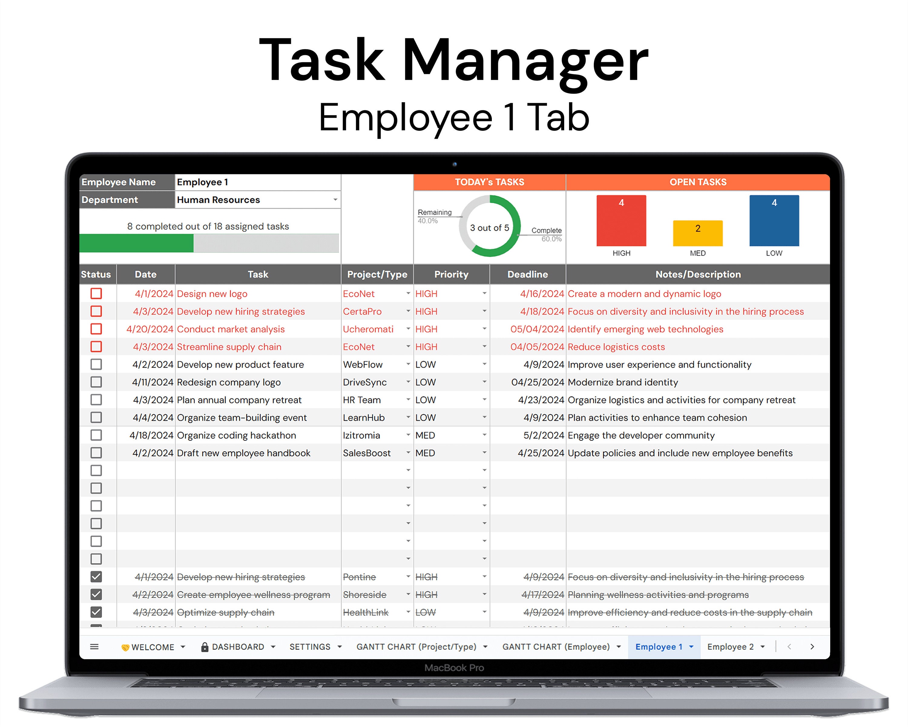 Task Manager: Employee To-do Tracking Google Sheets Template - Etsy