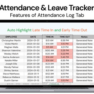 Employee Leave and Attendance Tracker 2025 -2026 | HR Dashboard | Excel ...