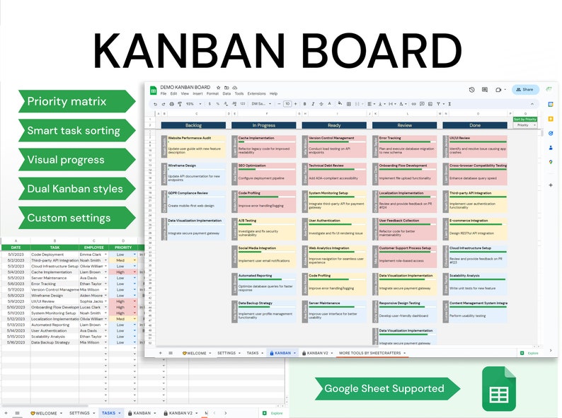 Kanban Board: Task Priority Matrix Google Sheets Tool - Etsy