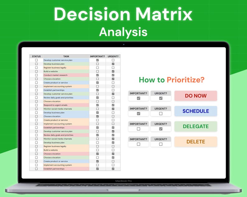 Decision Matrix: Task Priority Tracker | Google Sheet Template - Etsy
