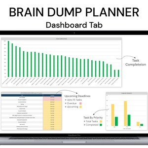 Brain Dump Planner Excel: Task Priority | Impact | Feasibility Matrix ...