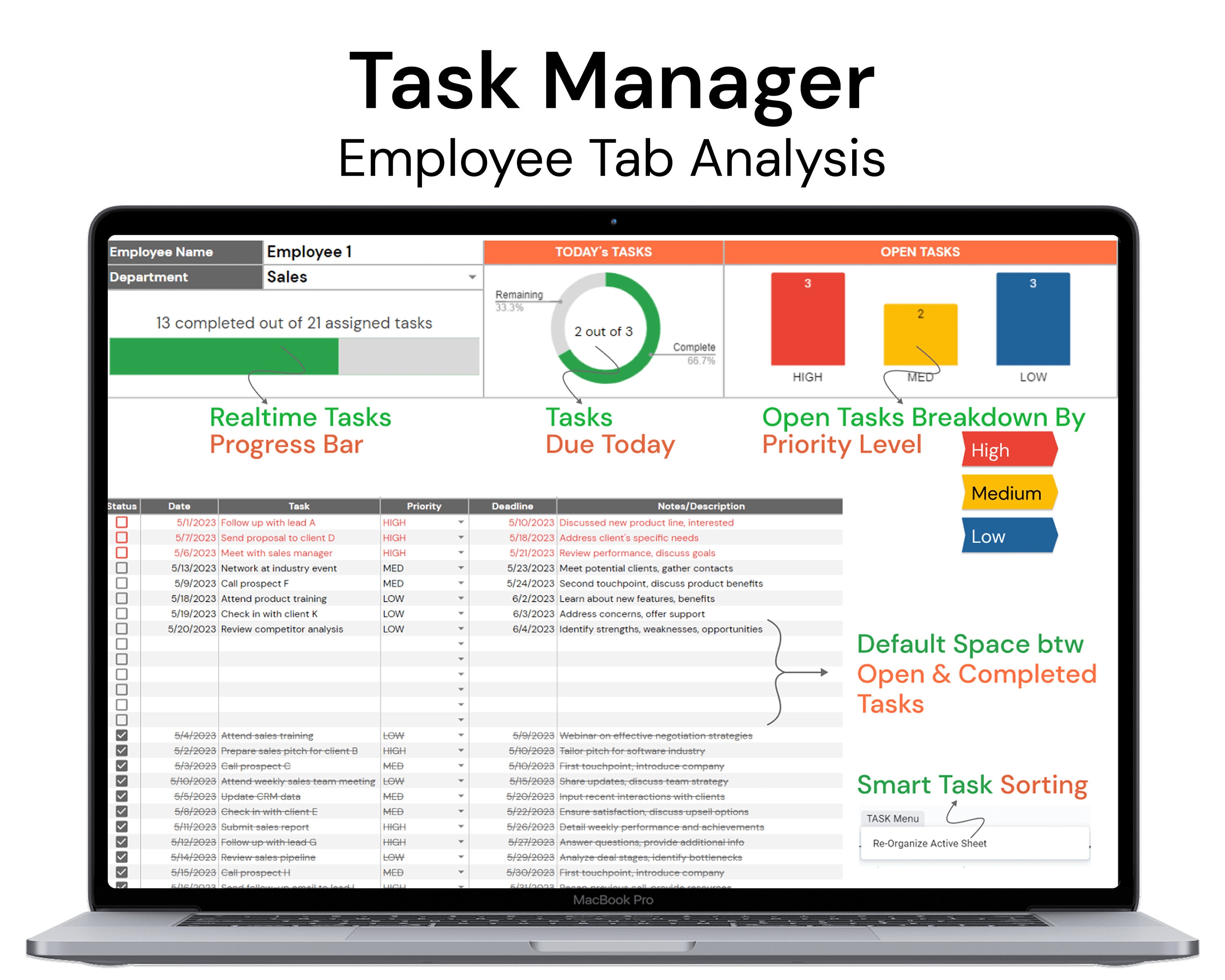 Projects Manager's Toolkit 5in1 Pack | Google Sheet Template - Etsy